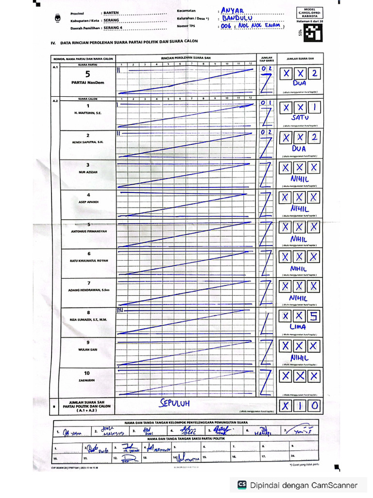 Tps 6 | PDF
