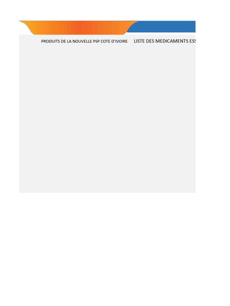 Liste des Médicaments Essentiels PSP CI | PDF | Médicaments | Pharmacologie