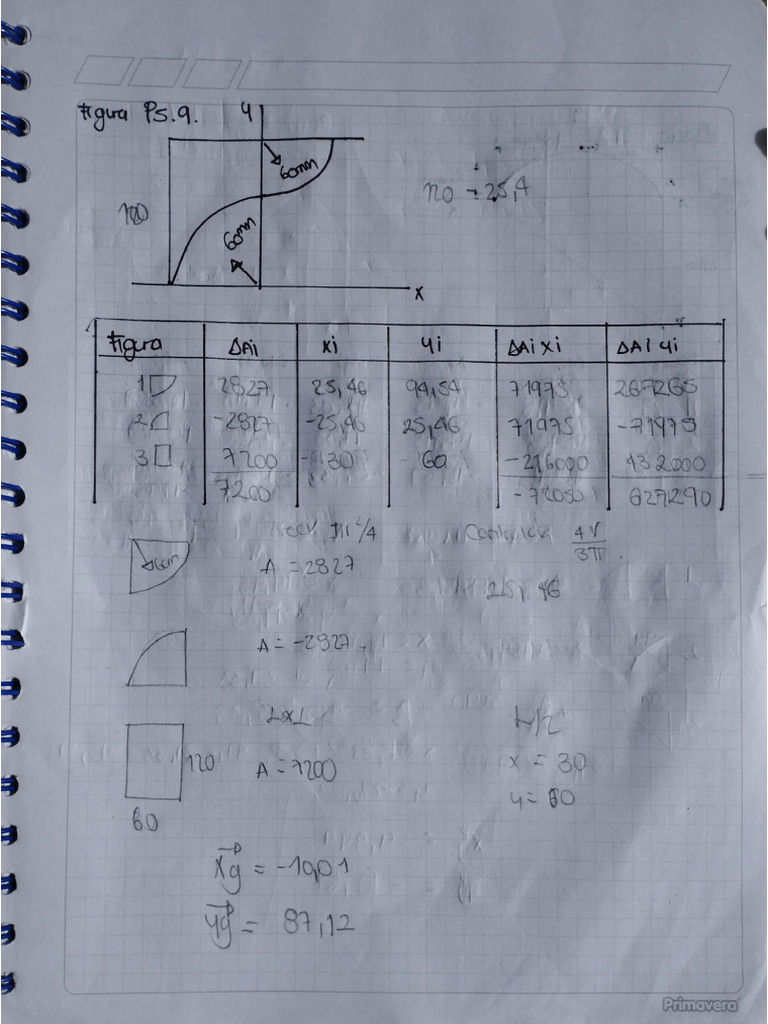 Ejercicios Centroides | PDF