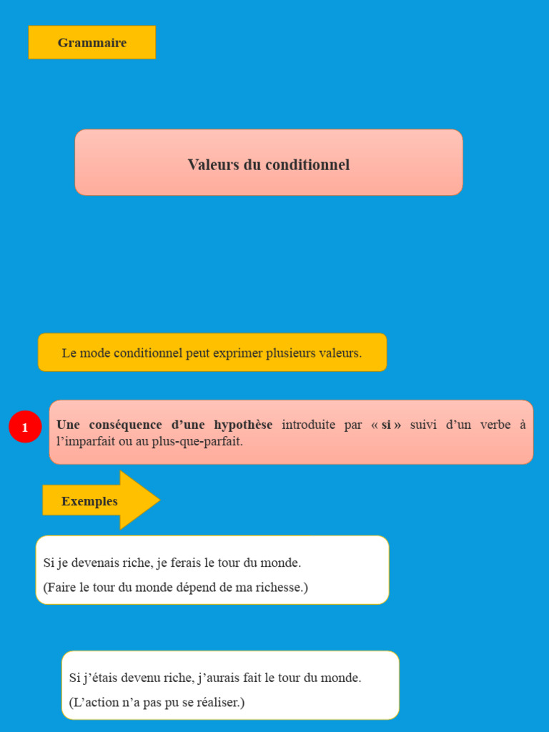 Valeurs du conditionnel présent | PDF | Linguistique