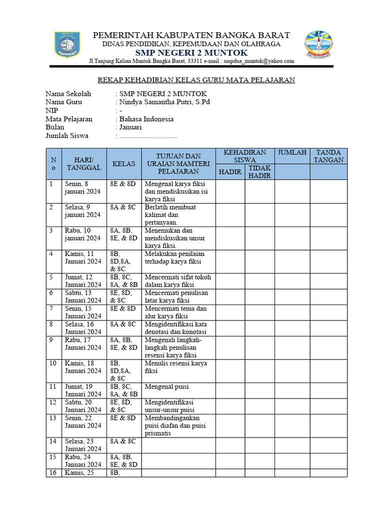Rekap Kehadiran Guru Bahasa Indonesia | PDF