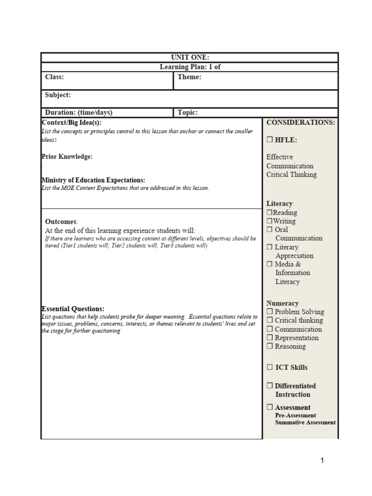 SPED Revised Leson Plan Template | PDF | Learning | Educational Assessment