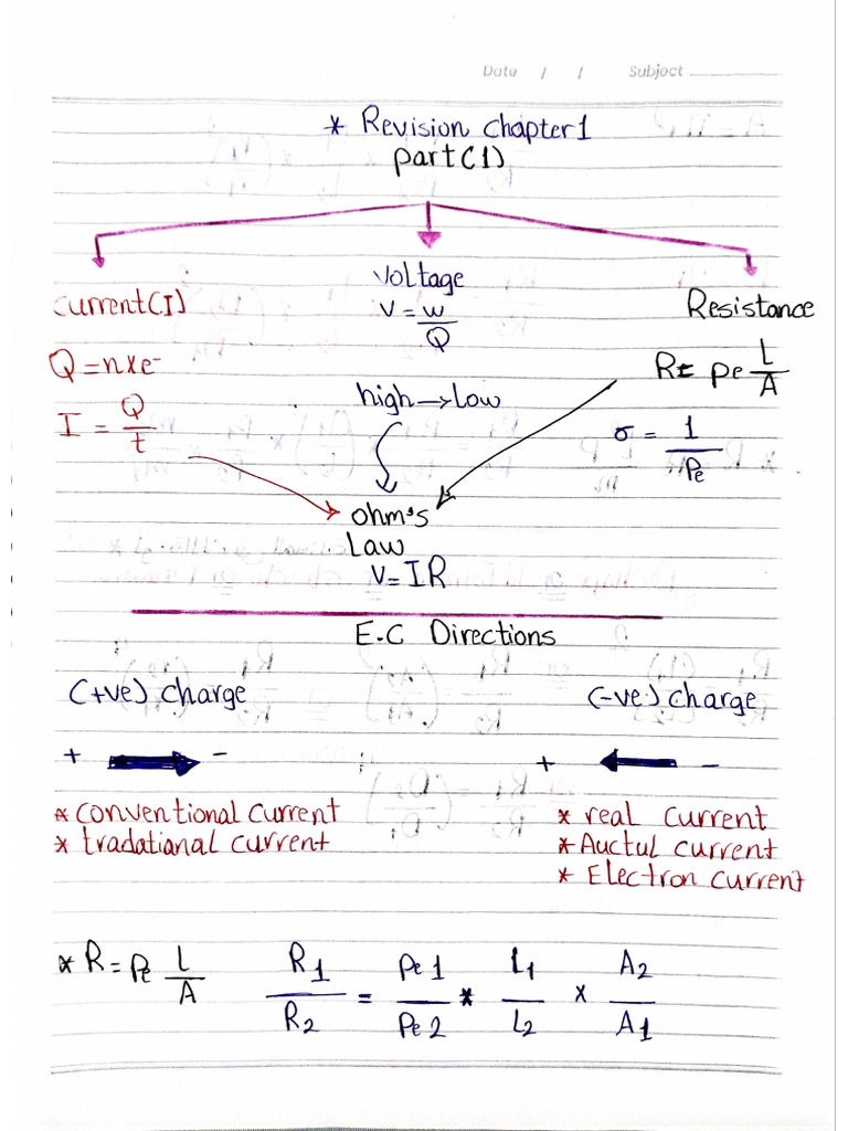 Revision Physics ch.1 p1 | PDF