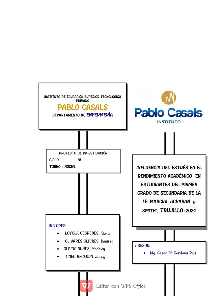 Tesis Grupal 2024 123 | PDF | Estrés (biología) | Sicología