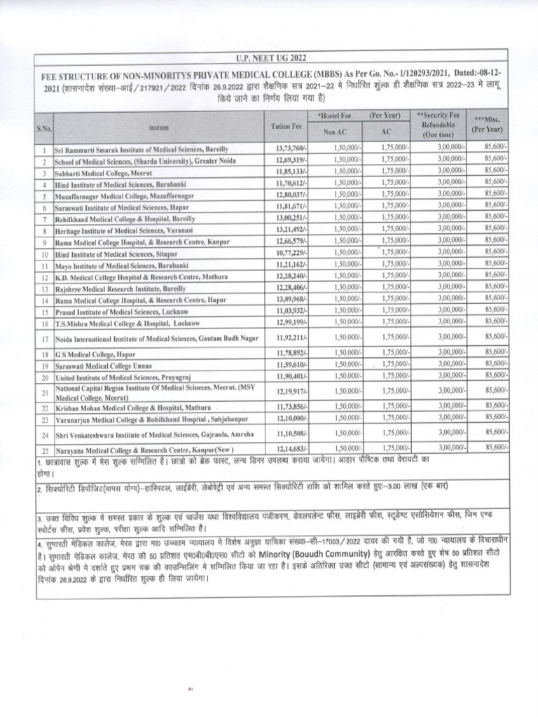 Fee Structure | PDF