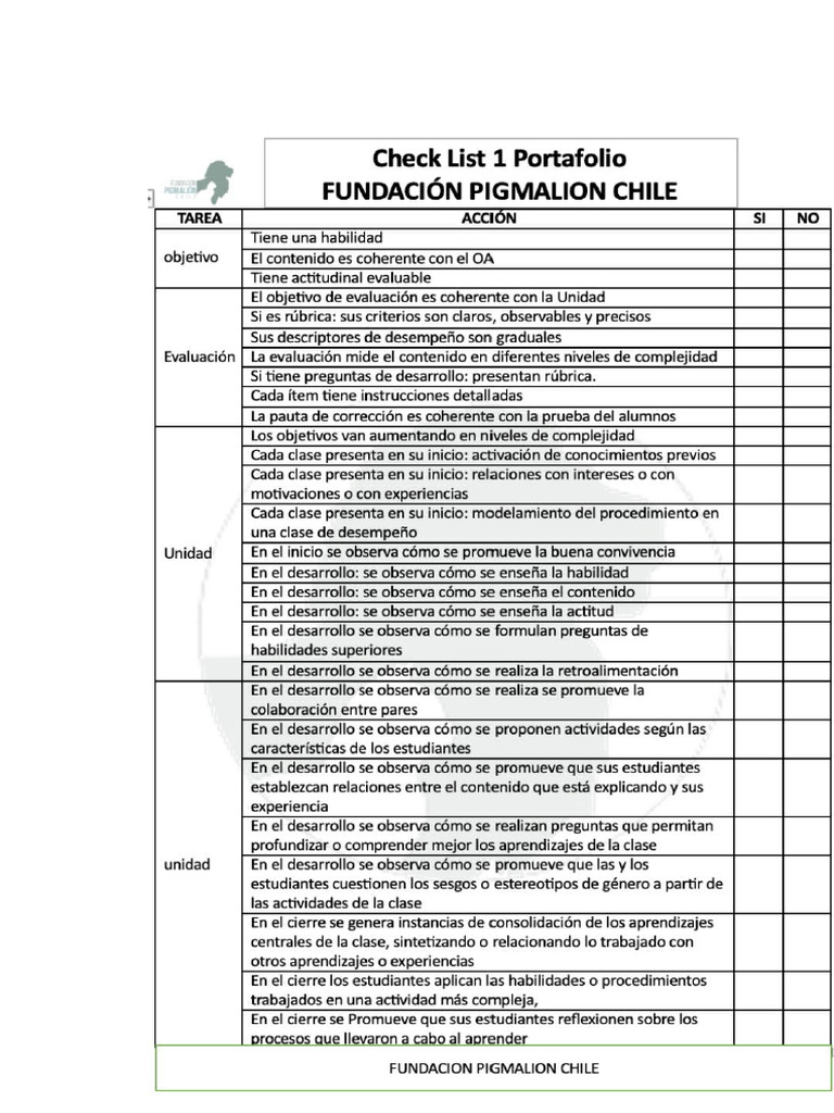 CHECK LIST 1_230826_220035 | PDF