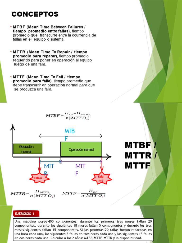 Ejercicios MTTF, MTBT, MTTR | PDF | Ingeniería de confiabilidad