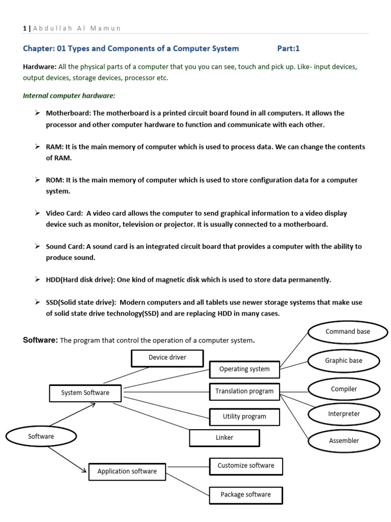 Chapter 1 Part 1 | PDF | Graphical User Interfaces | Computer Hardware