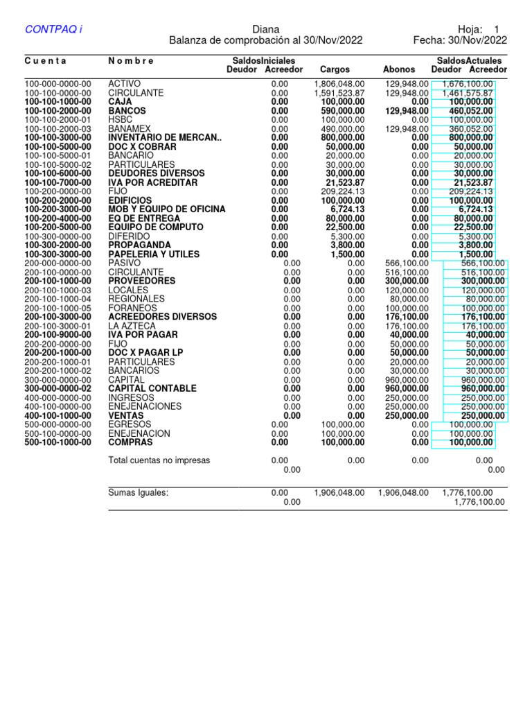 Balanza de Comprobacion EMP1 | PDF