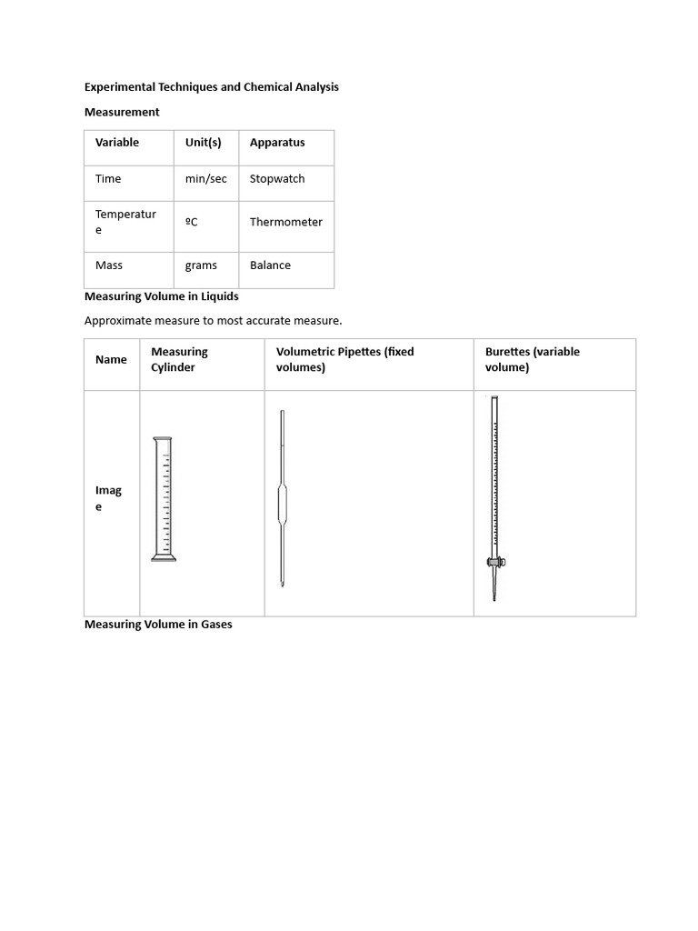 Experimental Techniques and Chemical Analysis | PDF | Precipitation ...