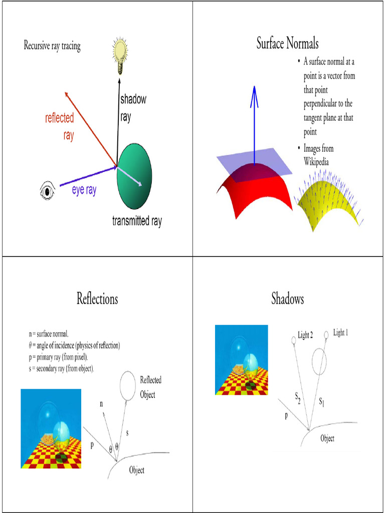 Ray Tracing 2 | PDF | Reflection (Physics) | Electromagnetic Radiation