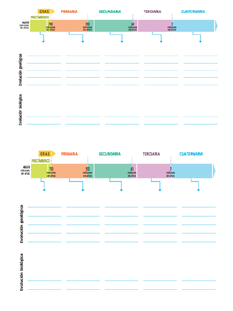 eras actividad | PDF