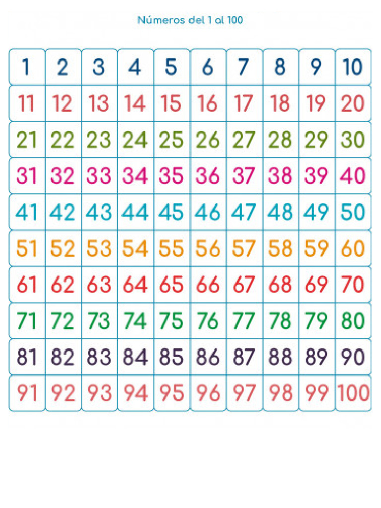 Numeros Del 1 Al 100 | PDF