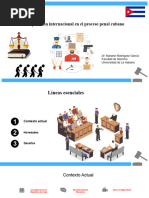 Secuestro Simple Articulo 168 Código Penal | PDF | Secuestro | Derecho ...