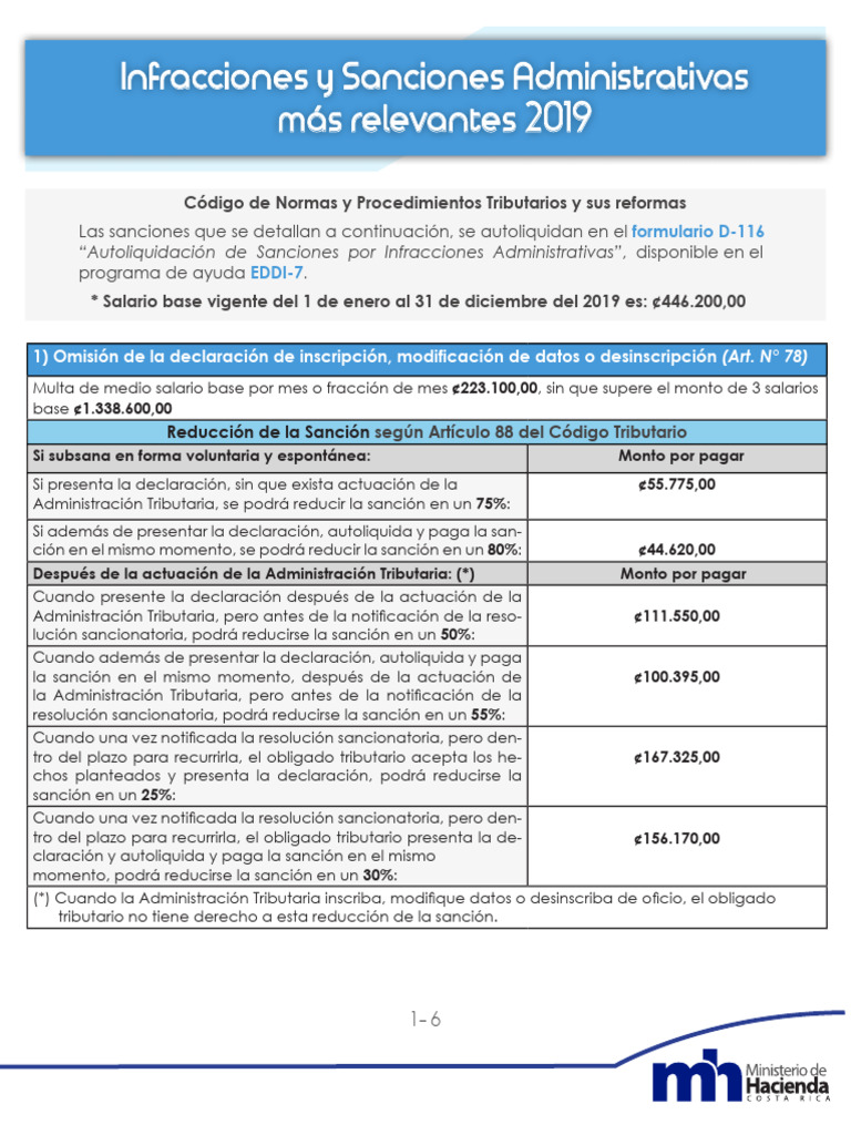 Infracciones y Sanciones Administrativas | PDF | Pagos | Multa (pena)