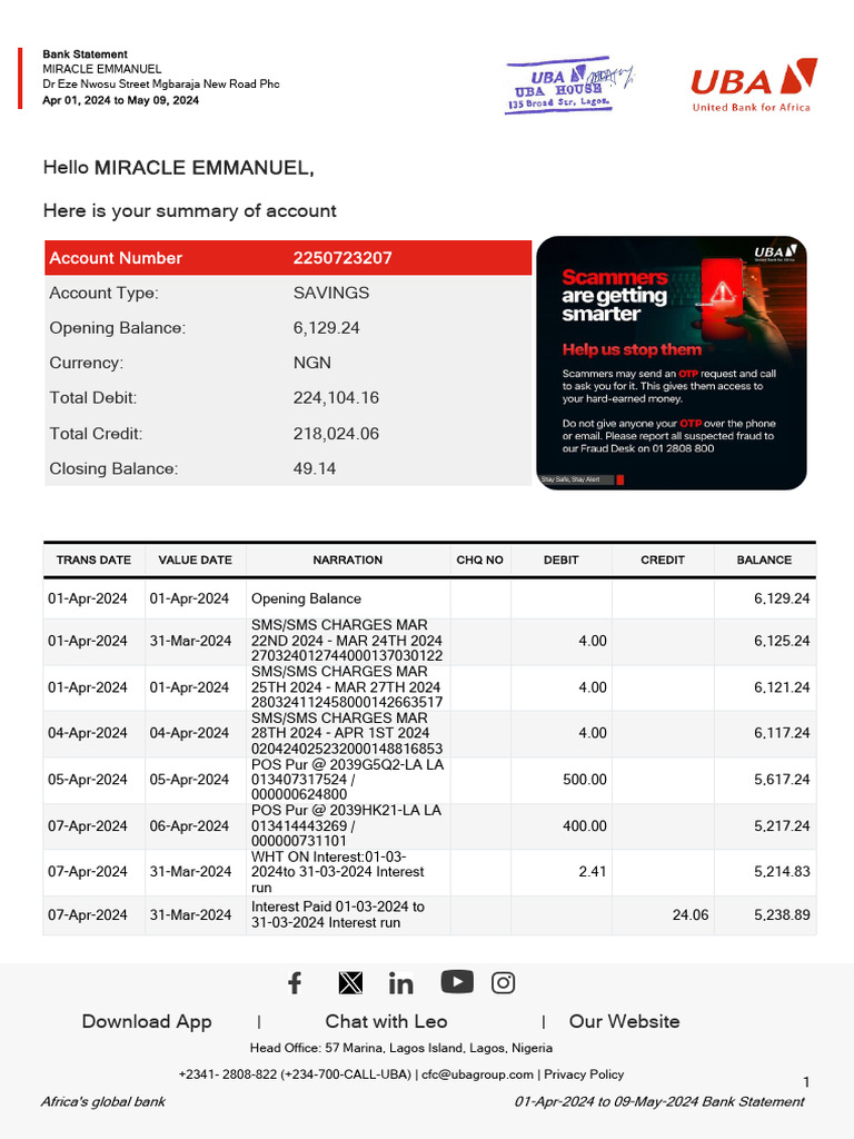 Miracle Emmanuel | PDF | Debits And Credits | Corporate Jargon