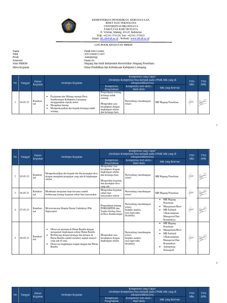 LOG BOOK MBKM - Farah Dwi Lestari - Antropologi - Fix | PDF