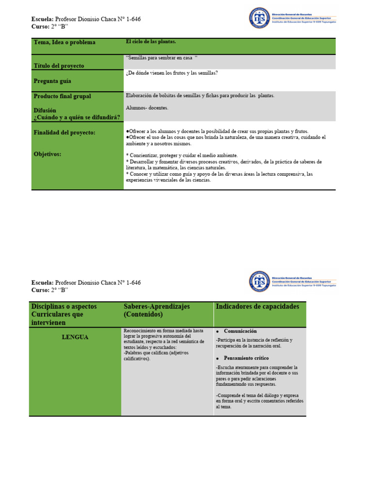 Abp 2°b | PDF | Pensamiento | Matemáticas