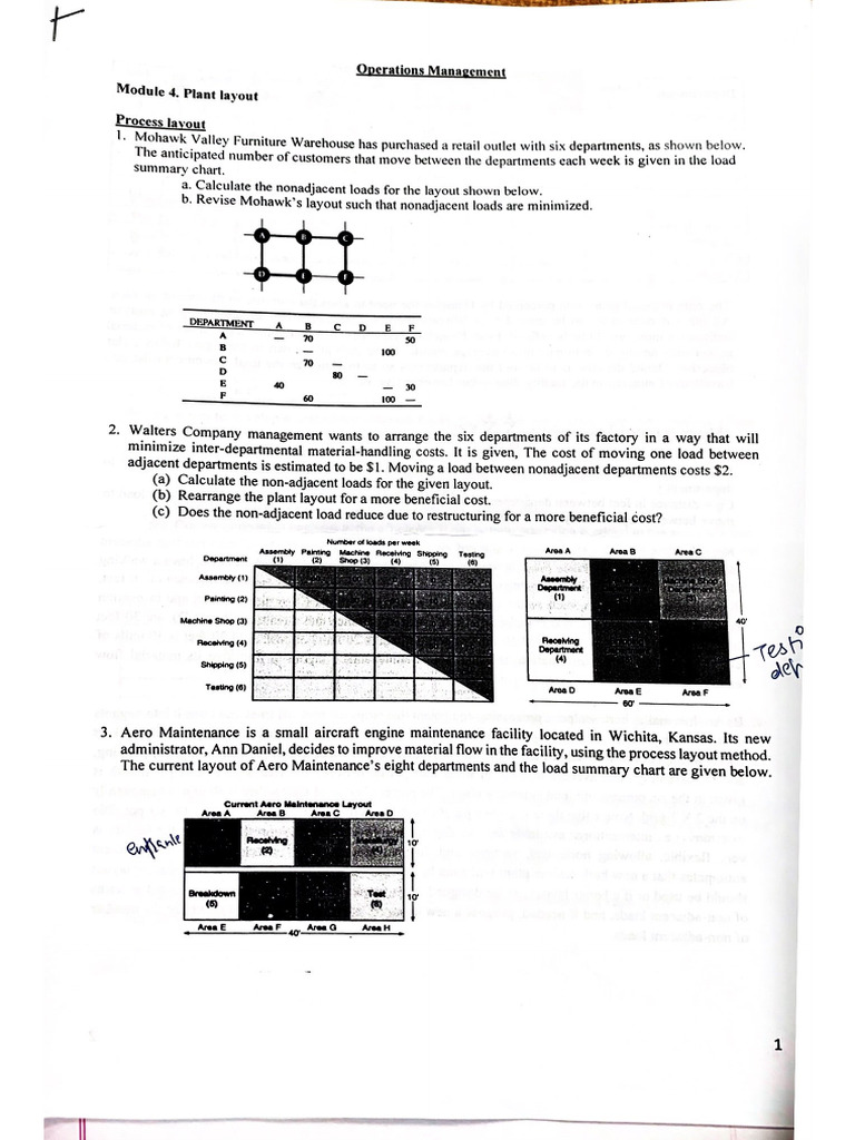 OM MODULE 4 Sheet | PDF