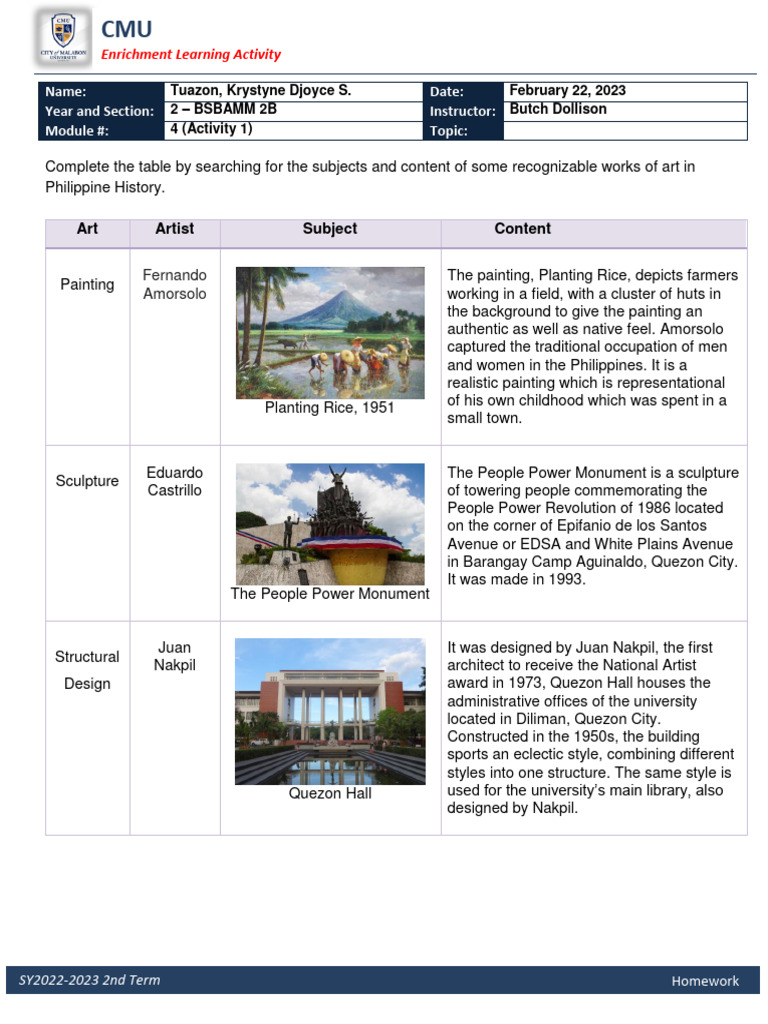 Module 4 Activity 1 | PDF | Philippines