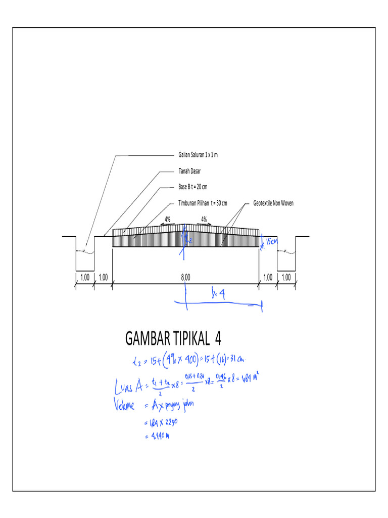 Gambar Desain Urpil Tebal 30 CM | PDF