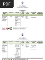 Catch Up Plan Template | PDF