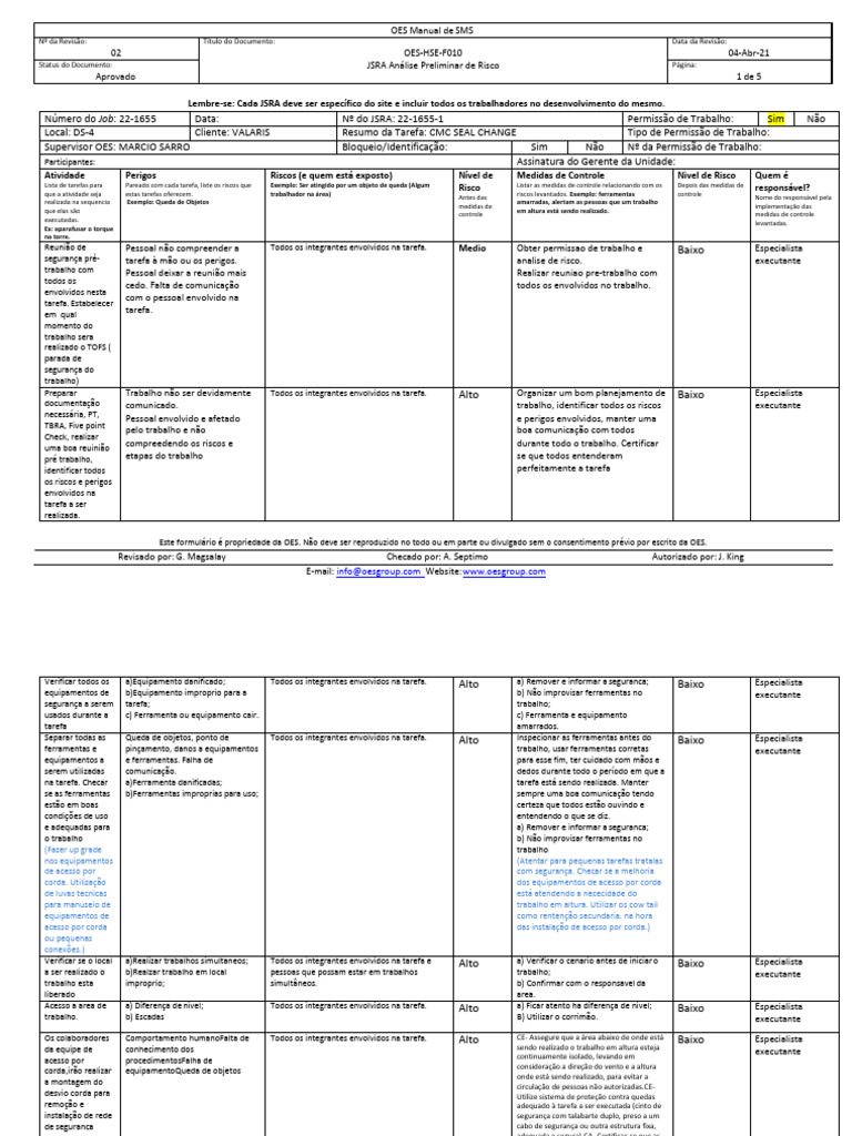 JSRA Análise Preliminar de Risco-TORRE | PDF | Comunicação
