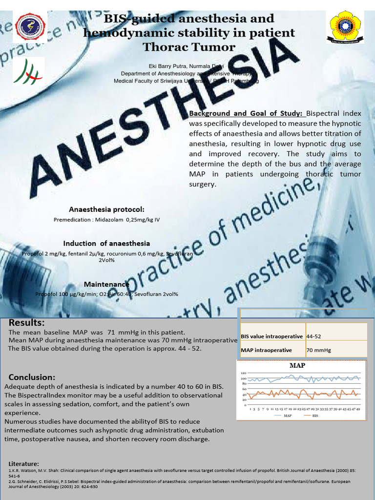 Poster | PDF | Anesthesia | Clinical Medicine