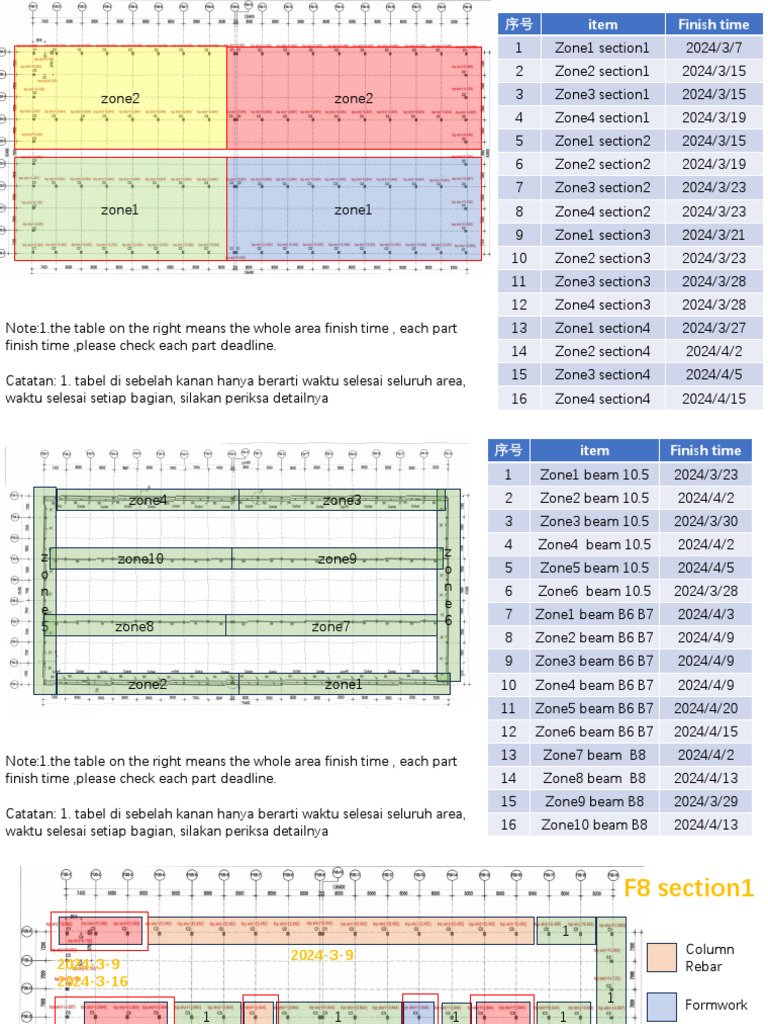 F8 Column&beam Schedule | PDF | Composite Material | Concrete