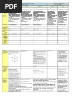 Project 1 Unit 6 | PDF