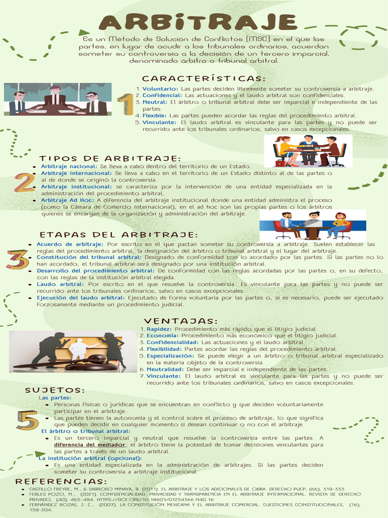 INFOGRAFÍA DE ARBITRAJE | PDF | Arbitraje | Justicia