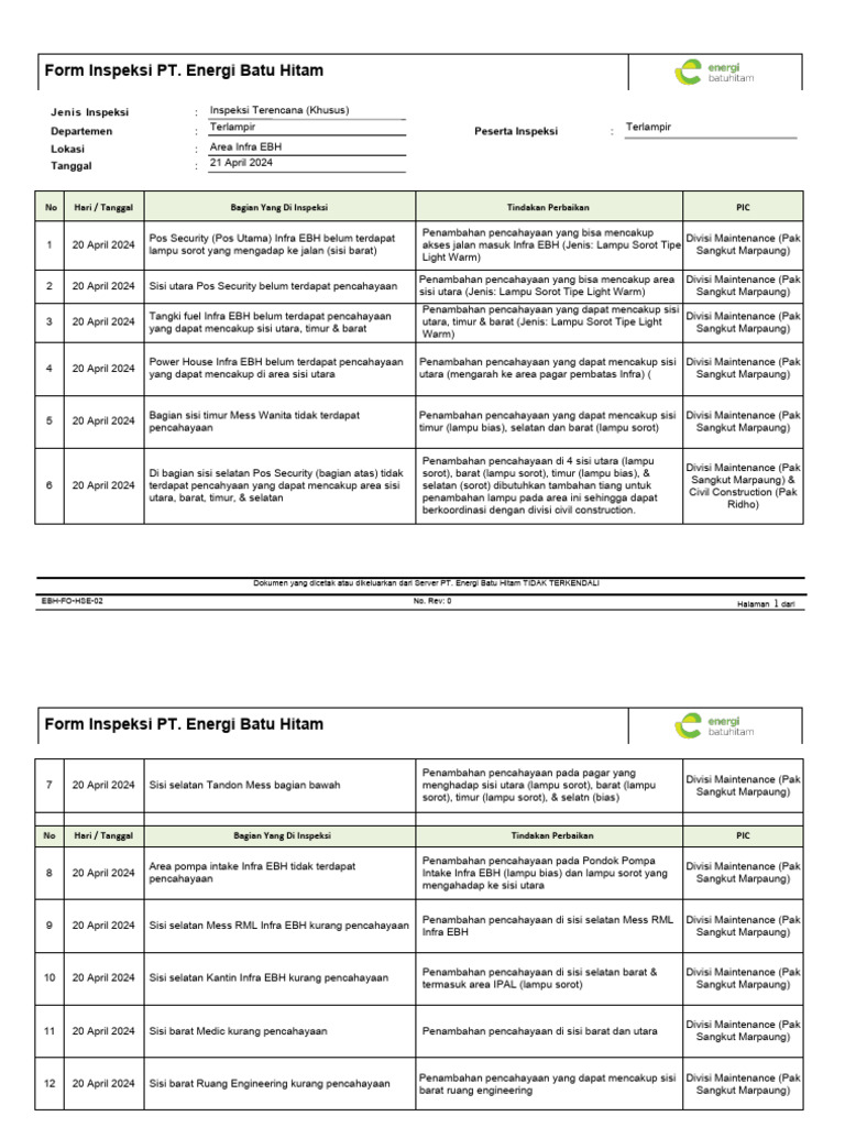 Lembar Inspeksi | PDF