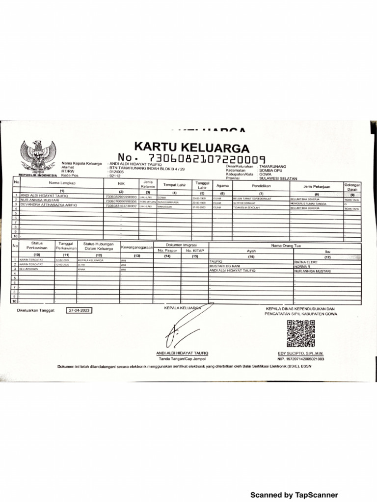 Kartu Keluarga | PDF