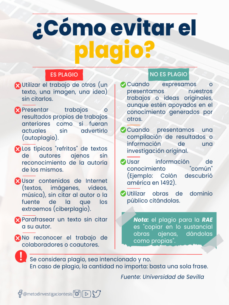 Cómo Evitar El Plagio | PDF