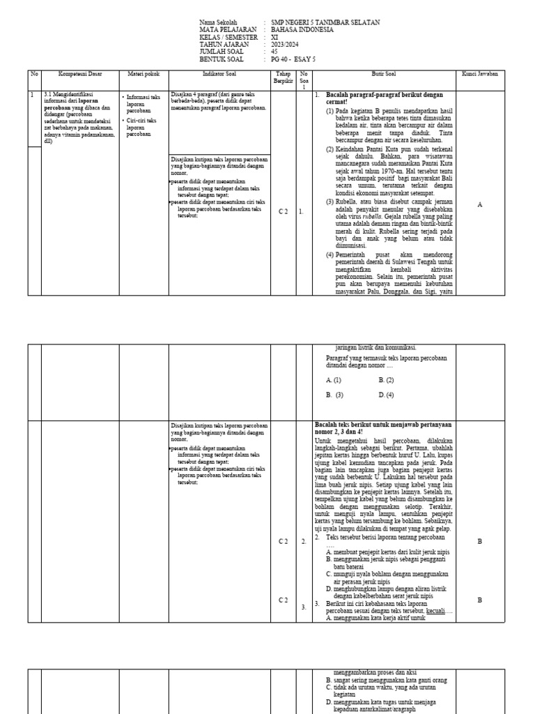 Kisi Kisi Bindo KLS 9 | PDF