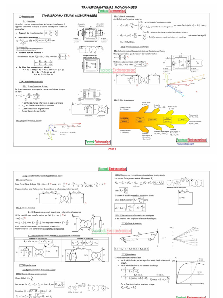 Résumé Général Sur MCC-TRANSFO-MS-MAS - PDF Version 1-2-5 | PDF