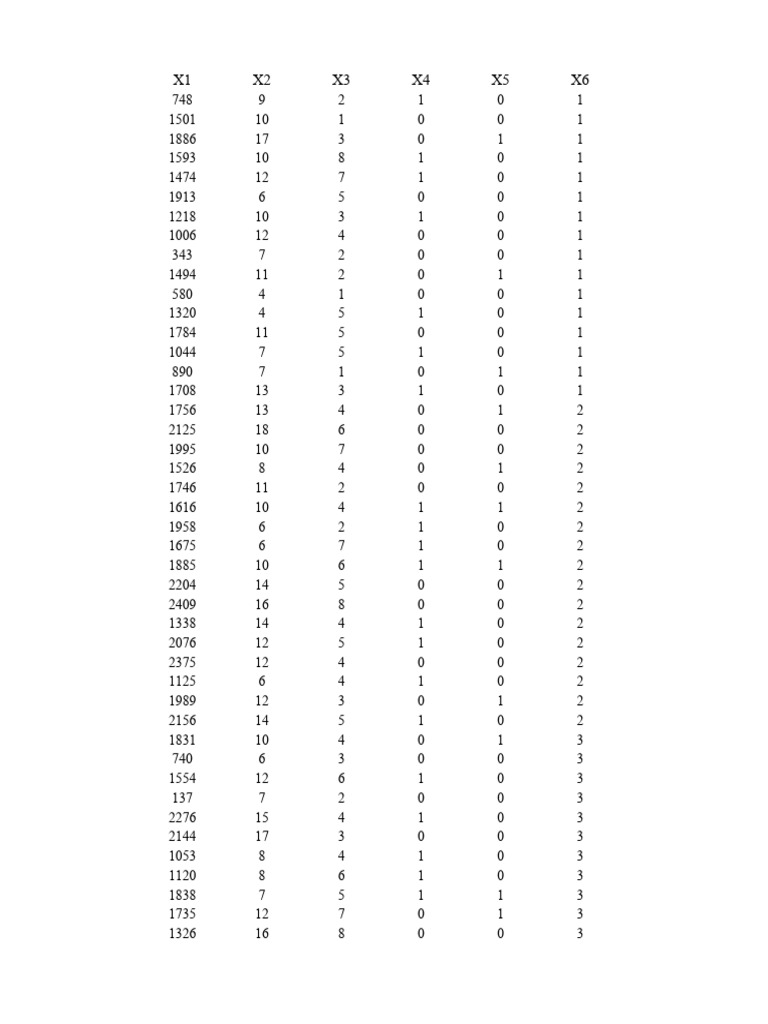 Centenario Data | PDF Centenario Data | PDF