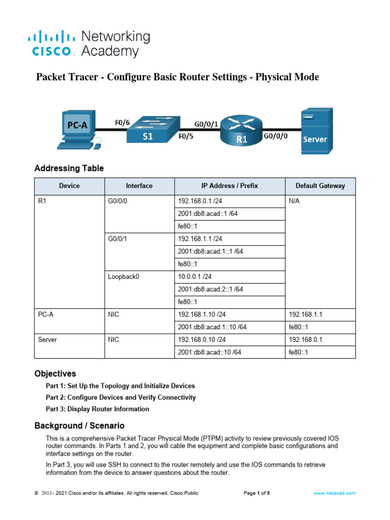 1.6.2-REALIZADO - INGLÉS - Packet Tracer - Configure Basic Router Settings - Physical Mode | PDF ...
