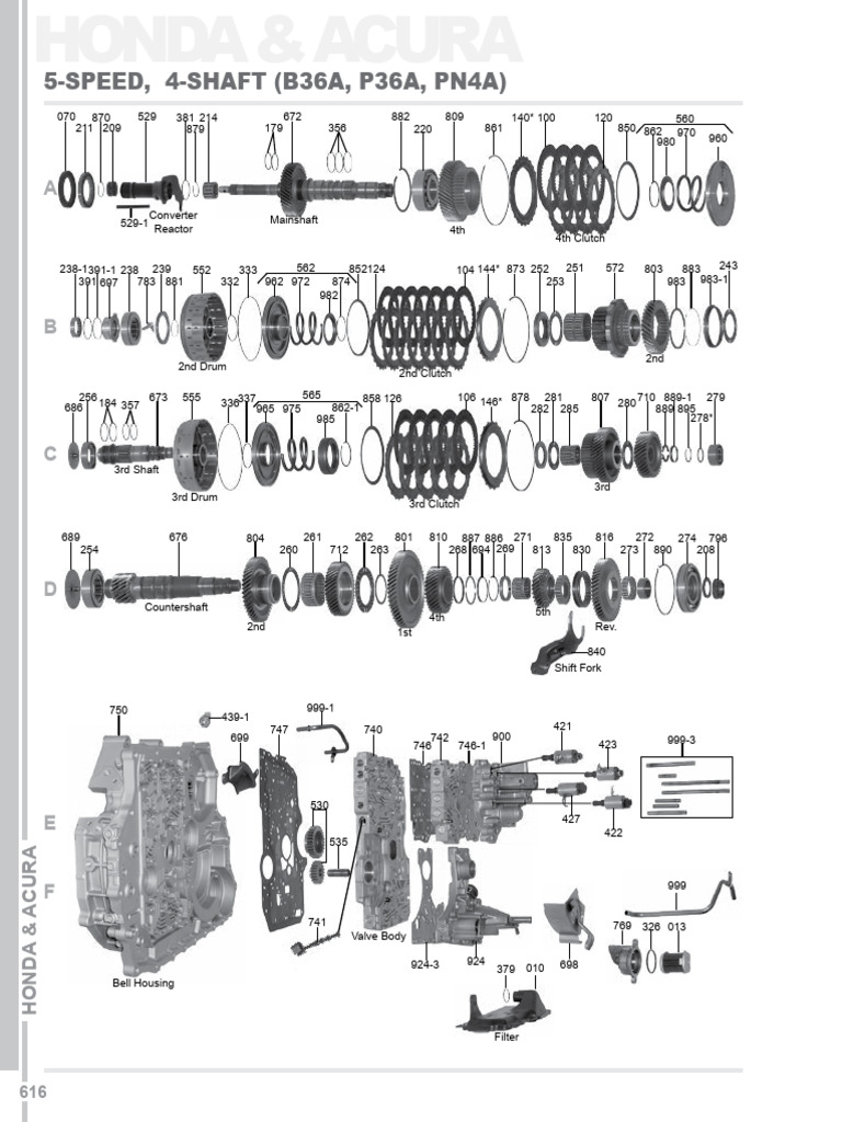 Honda & Acura 5-Speed, 4-Shaft (B36a, P36a, Pn4a) | PDF | Clutch ...