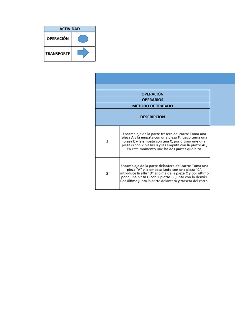 Estudio De Tiempos Pdf