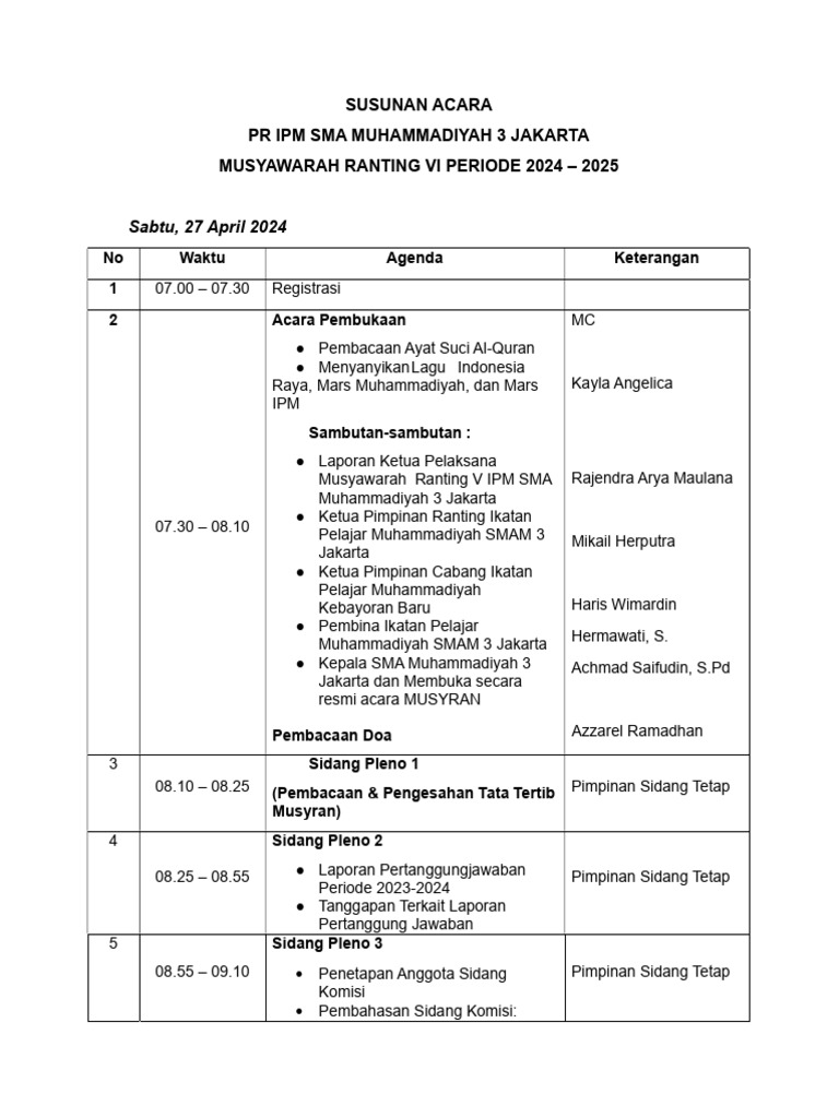 Draft Diktat Musyran 2024 | PDF