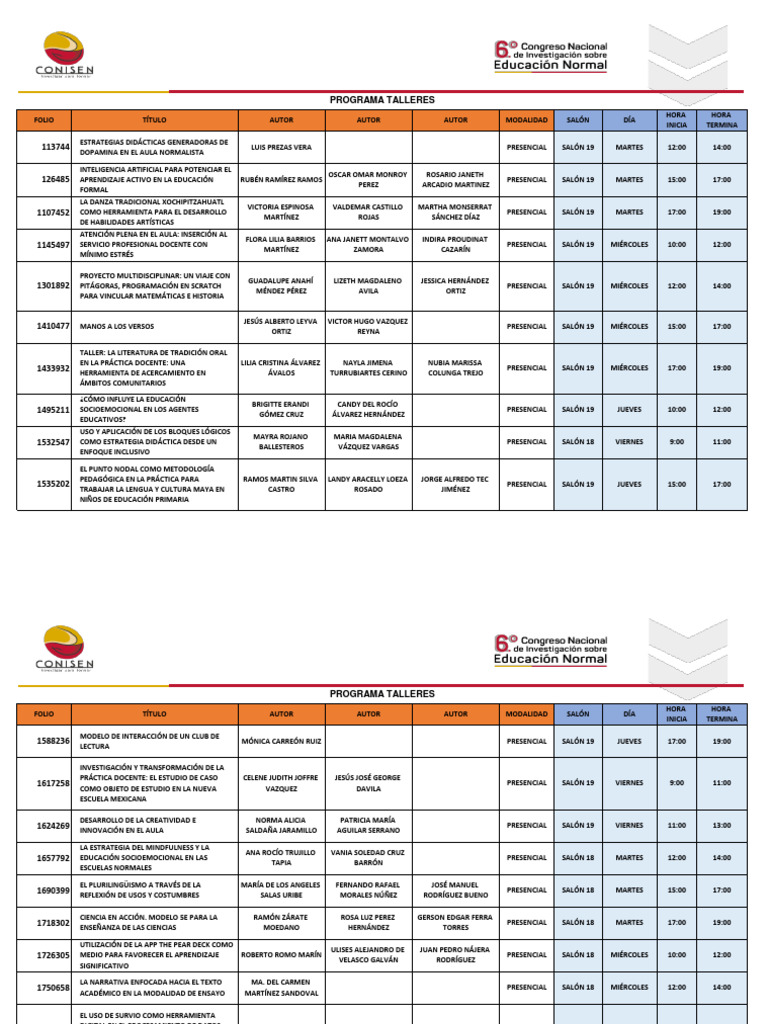 Conisen 2023 Programa Talleres 2 | PDF | Aprendizaje