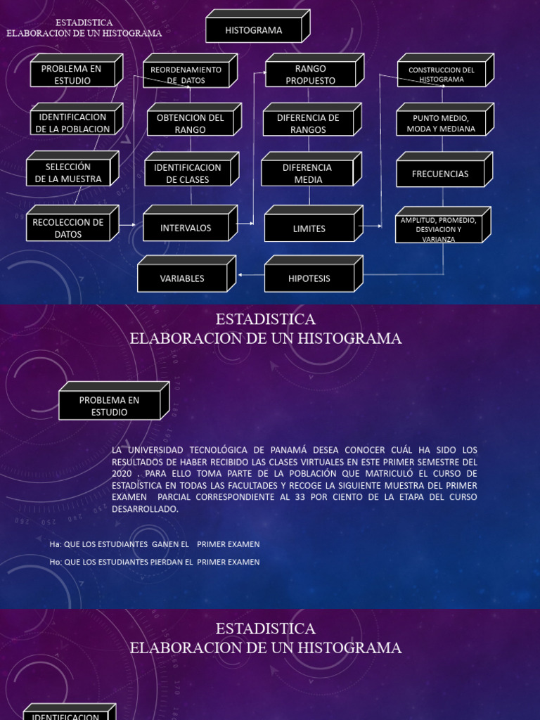 ESTADISTICA Histograma | PDF | Mediana | Estadísticas