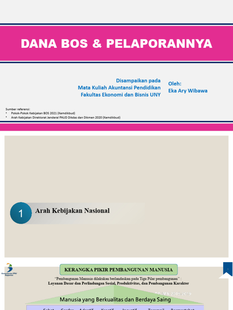 P15 - Dana BOS Dan Pelaporannya | PDF