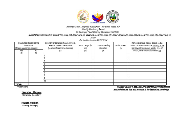 BarCO Monthly Monitoring Report | PDF