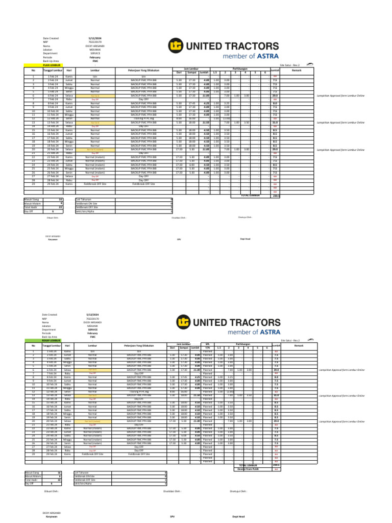 Lemburan DICKY ARISANDI April 2024 | PDF