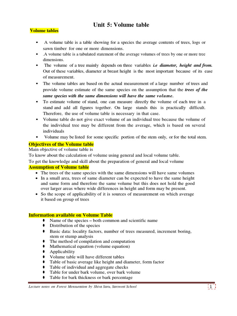 Unit 5 Volume Table Whole Notes | PDF | Volume | Trees