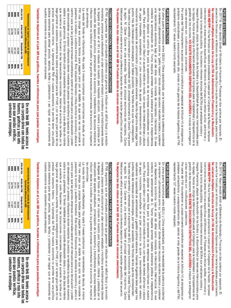 Volante Imprimible Bifaz FMI-2 | PDF