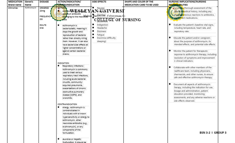 DRUG STUDY Azithromycin | PDF | Clinical Medicine | Medicine