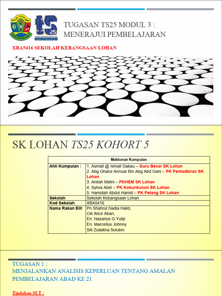 Tugasan Modul 3 TS25 - Menerajui Pembelajaran | PDF